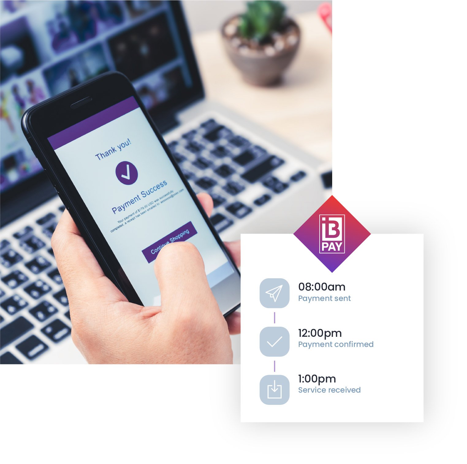 BPAY Payment & Processing Solutions | Zai